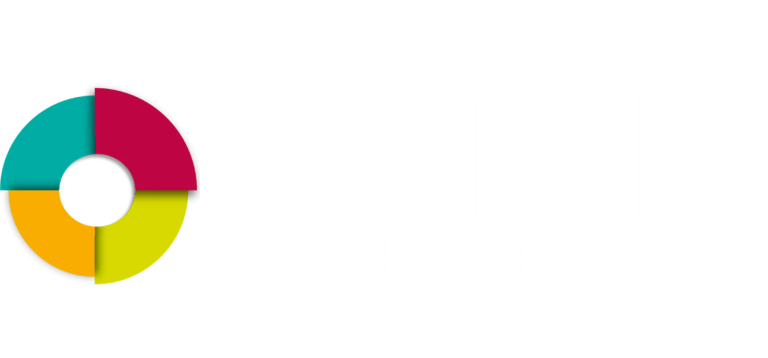 Waibi | Tableau de bord et datavisualisation connectés à Sage 100 | PPI-Group